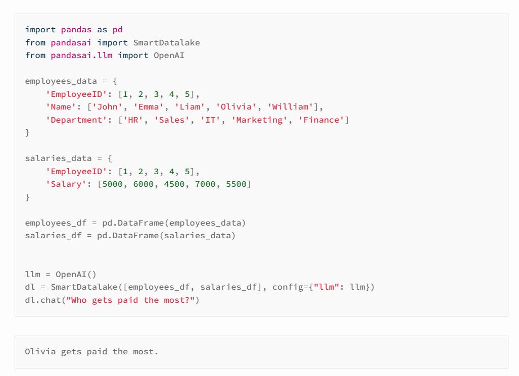 Aman Kumar on LinkedIn: #generativai #datascience #dataanalysis # ... Aman Kumar on LinkedIn: #generativai #datascience #dataanalysis # ...