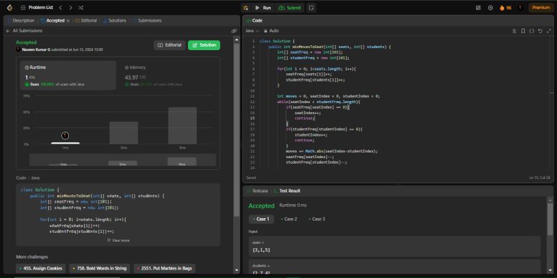 Naveen Kumar on LinkedIn: #java #algorithm #programming #linkedincoding ... Naveen Kumar on LinkedIn: #java #algorithm #programming #linkedincoding ...
