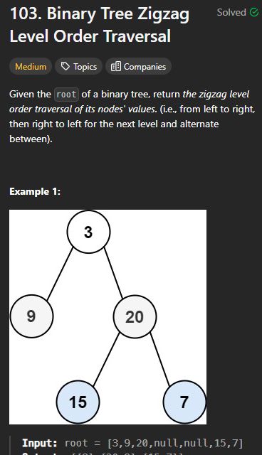 Hao Lam on LinkedIn: Random Leetcode Series Problem #103 - Binary Tree ... Hao Lam on LinkedIn: Random Leetcode Series Problem #103 - Binary Tree ...
