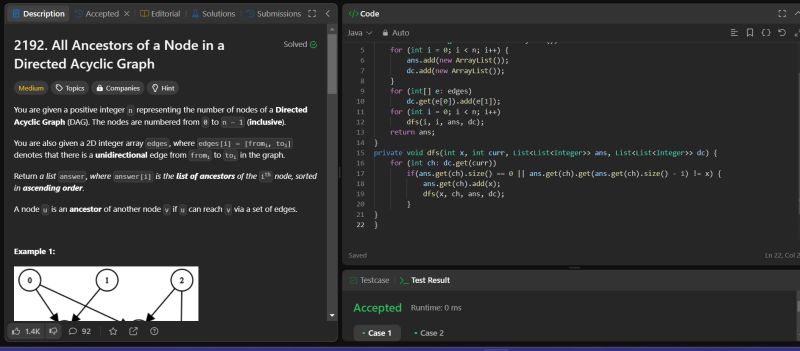 Challa Pooja on LinkedIn: #30daysofcodingchallenge #day22 #leetcode # ... Challa Pooja on LinkedIn: #30daysofcodingchallenge #day22 #leetcode # ...