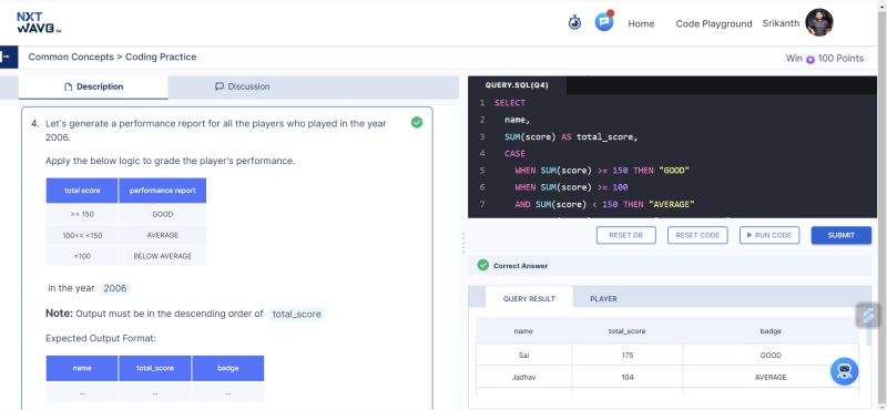 Srikanth Kethaboina on LinkedIn: #day147 #sql #as #codingchallenge # ... Srikanth Kethaboina on LinkedIn: #day147 #sql #as #codingchallenge # ...