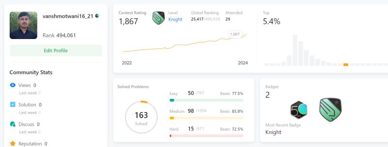 VANSH MOTWANI on LinkedIn: #leetcode #dsa #coding #faang | 33 comments VANSH MOTWANI on LinkedIn: #leetcode #dsa #coding #faang | 33 comments