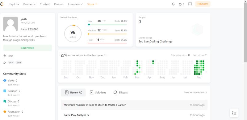 YASH MOON on LinkedIn: #leetcode #dsapractice #codingjourney ... YASH MOON on LinkedIn: #leetcode #dsapractice #codingjourney ...