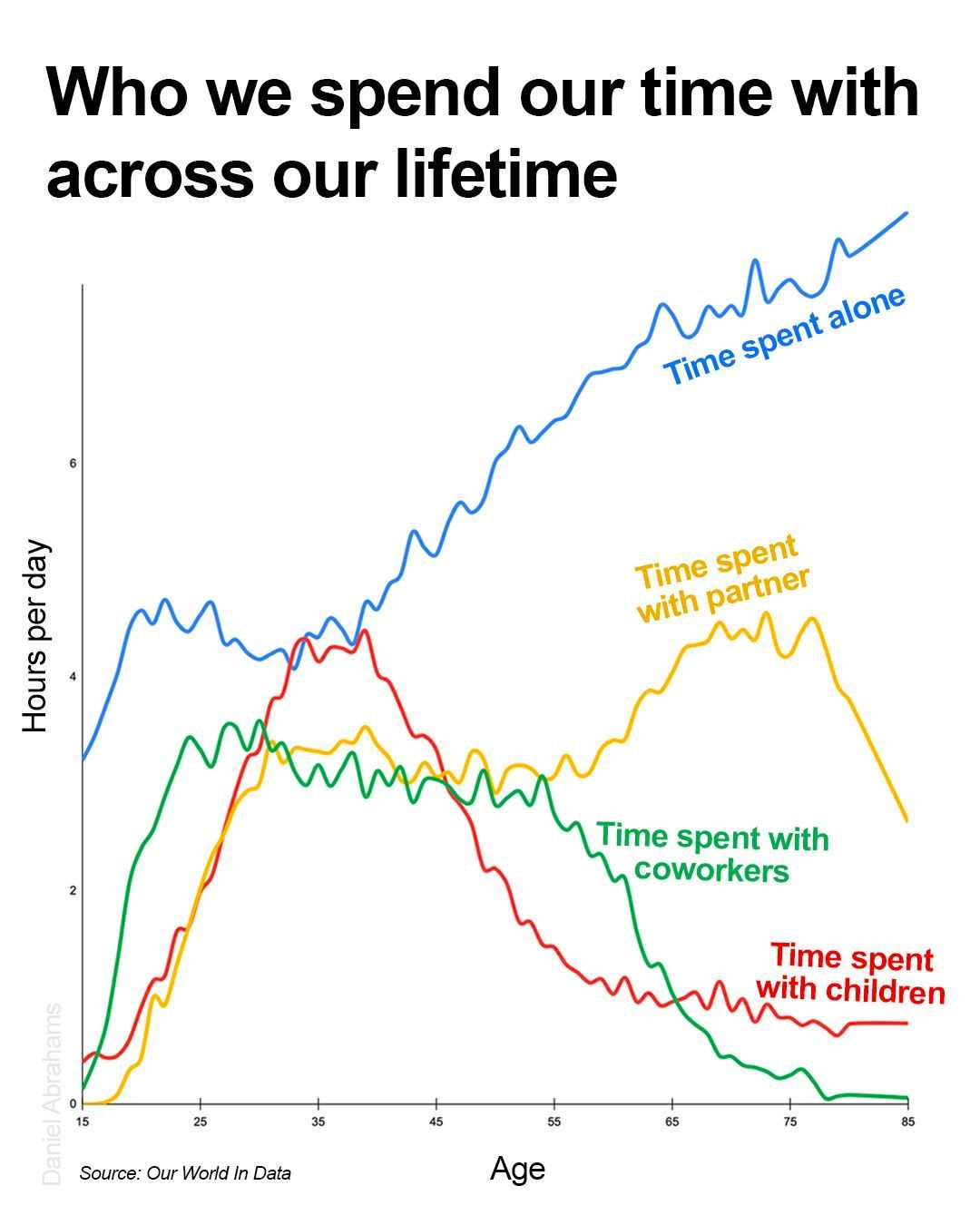 YY Khoo on LinkedIn: This graph shows how we can easily run a data ... YY Khoo on LinkedIn: This graph shows how we can easily run a data ...