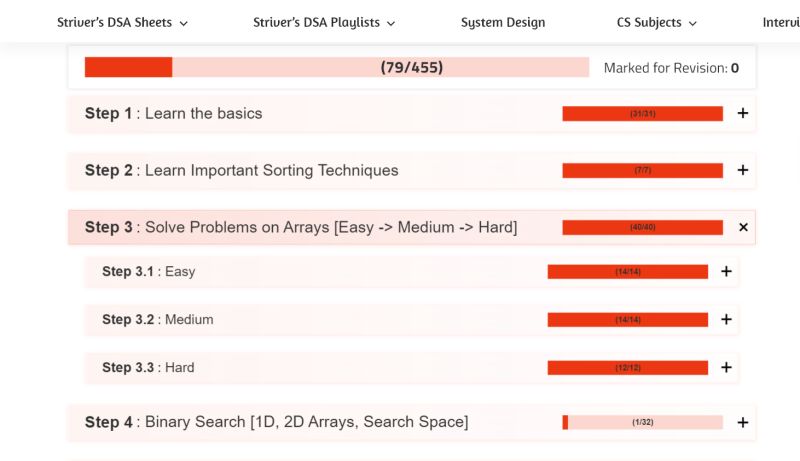 Prishika Chaudhary on LinkedIn: #datastructures #algorithms # ... Prishika Chaudhary on LinkedIn: #datastructures #algorithms # ...
