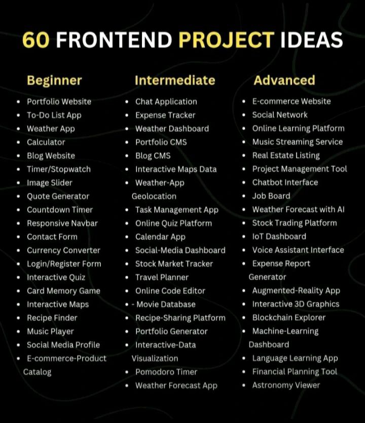 Vicky Kumar on LinkedIn: #project Vicky Kumar on LinkedIn: #project