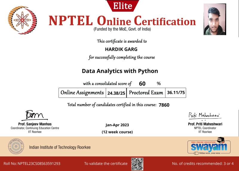 Hardik Garg on LinkedIn: #certificationmilestone #industryinnovation # ... Hardik Garg on LinkedIn: #certificationmilestone #industryinnovation # ...