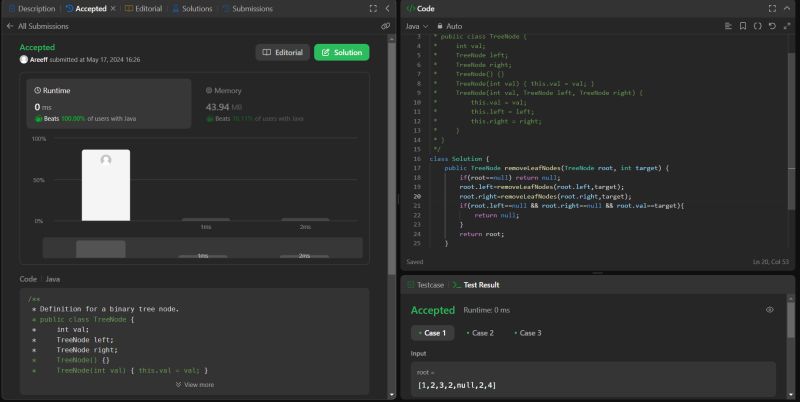 Areeff Pathan on LinkedIn: #coding #competitiveprogramming #dsa # ... Areeff Pathan on LinkedIn: #coding #competitiveprogramming #dsa # ...