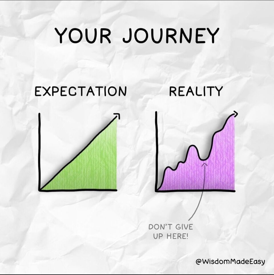 Michael Pedersen on LinkedIn: Ever catch yourself questioning your ... Michael Pedersen on LinkedIn: Ever catch yourself questioning your ...