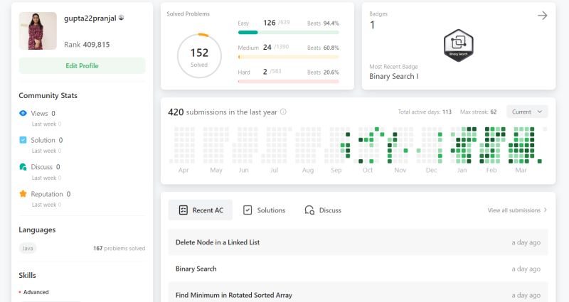 Pranjal Gupta on LinkedIn: #leetcode #dsa Pranjal Gupta on LinkedIn: #leetcode #dsa