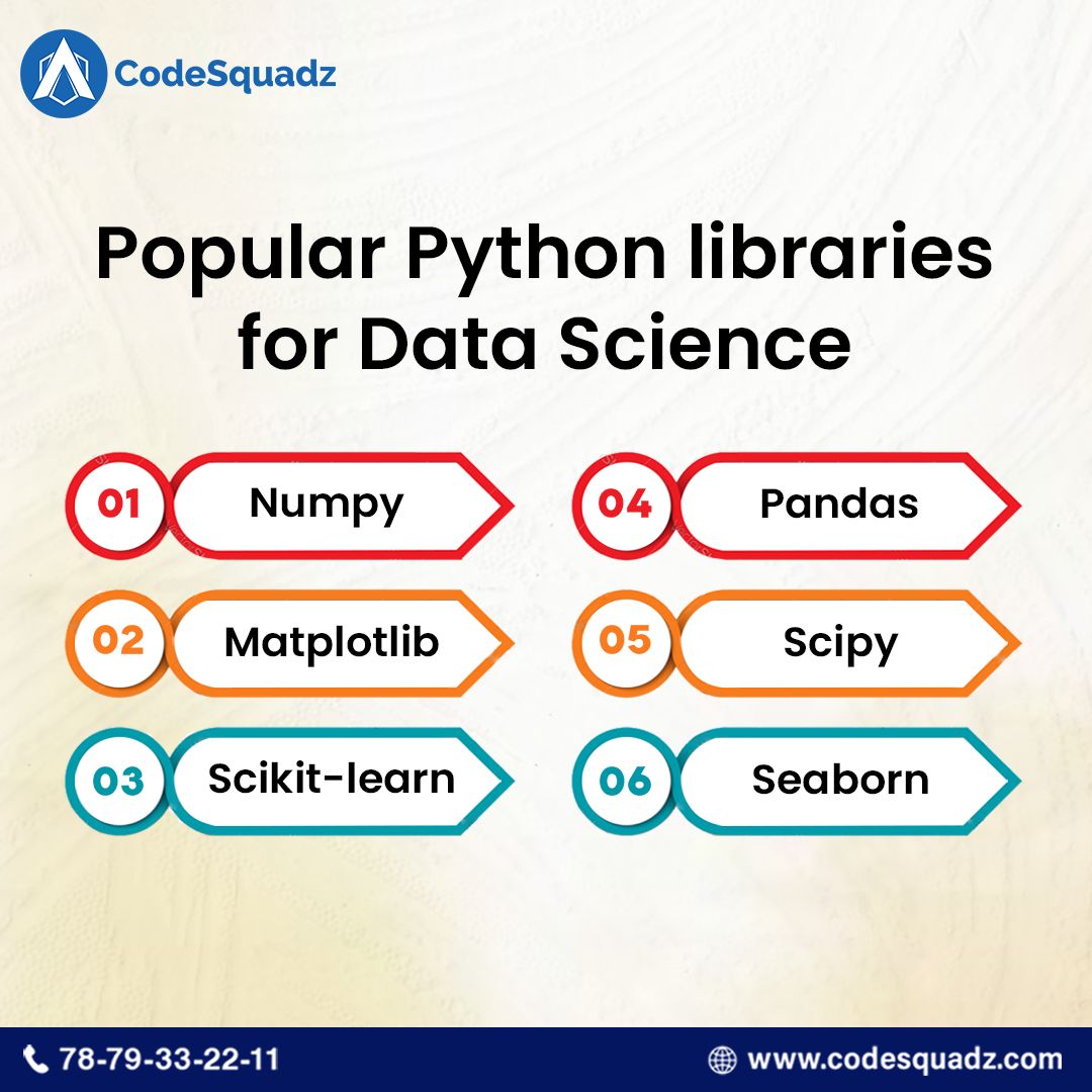 CodeSquadz on LinkedIn: #python #pythonprogramming #datascience # ... CodeSquadz on LinkedIn: #python #pythonprogramming #datascience # ...