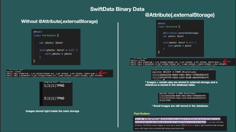 Mohammad Azam on LinkedIn: #swiftdata #swiftui Mohammad Azam on LinkedIn: #swiftdata #swiftui