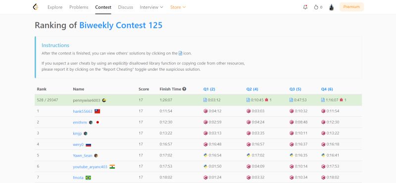 My 528th global rank in LeetCode Biweekly Contest 125! | Sauhaard Batra ... My 528th global rank in LeetCode Biweekly Contest 125! | Sauhaard Batra ...