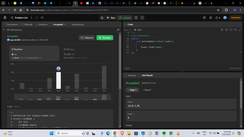 Apurv Kumar on LinkedIn: #100daysofcoding Apurv Kumar on LinkedIn: #100daysofcoding