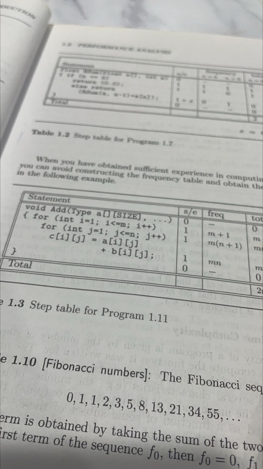 MUNEESH ARAVALA on LinkedIn: #cplusplus #coding #programming # ... MUNEESH ARAVALA on LinkedIn: #cplusplus #coding #programming # ...