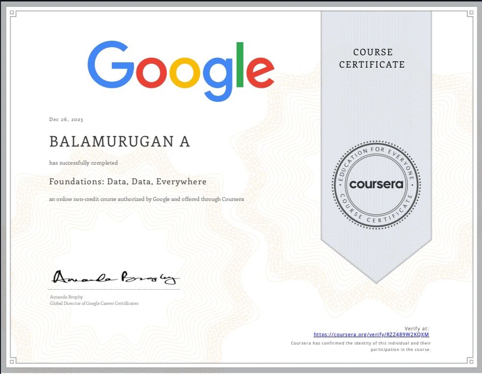 Balamurugan A on LinkedIn: I am glad to share that I've completed ... Balamurugan A on LinkedIn: I am glad to share that I've completed ...