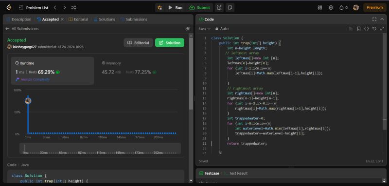 Lakshay Garg on LinkedIn: #leetcode #algorithm #problemsolving # ... Lakshay Garg on LinkedIn: #leetcode #algorithm #problemsolving # ...