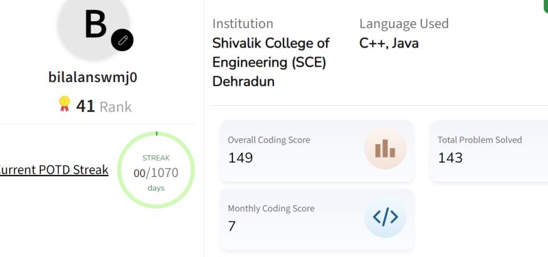 Bilal Ansari on LinkedIn: #dsa #coding #learningjourney #geeksforgeeks ... Bilal Ansari on LinkedIn: #dsa #coding #learningjourney #geeksforgeeks ...