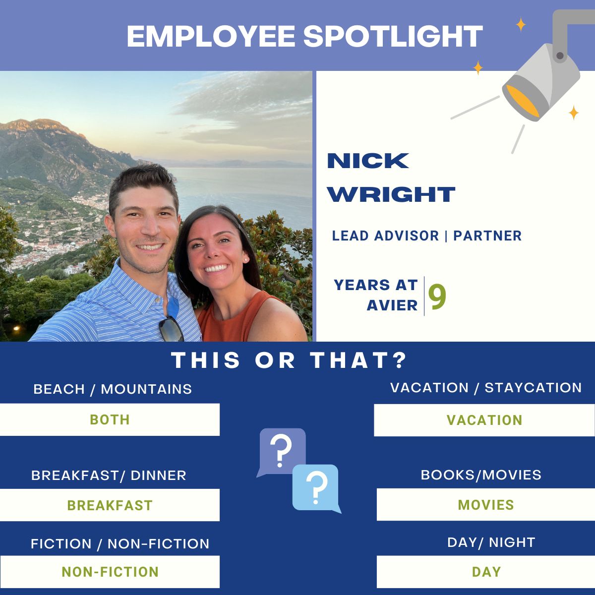 Avier Wealth Advisors on LinkedIn: 🎉🎂 Happy birthday Nicholas Wright ... Avier Wealth Advisors on LinkedIn: 🎉🎂 Happy birthday Nicholas Wright ...