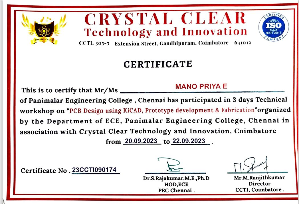 MANO PRIYA EMADHARMAR on LinkedIn: workshop 2 MANO PRIYA EMADHARMAR on LinkedIn: workshop 2
