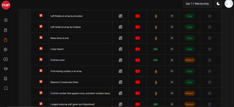 Jigyasu Rajput on LinkedIn: #365daysofcode #codingchallenge #cpp # ... Jigyasu Rajput on LinkedIn: #365daysofcode #codingchallenge #cpp # ...