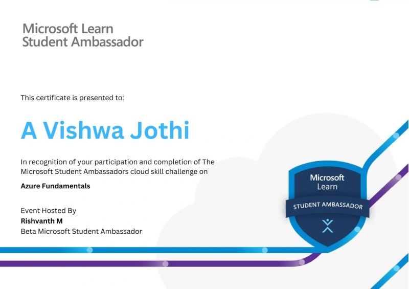 Vishwa Jothi.A on LinkedIn: #microsoft #azure #certification Vishwa Jothi.A on LinkedIn: #microsoft #azure #certification
