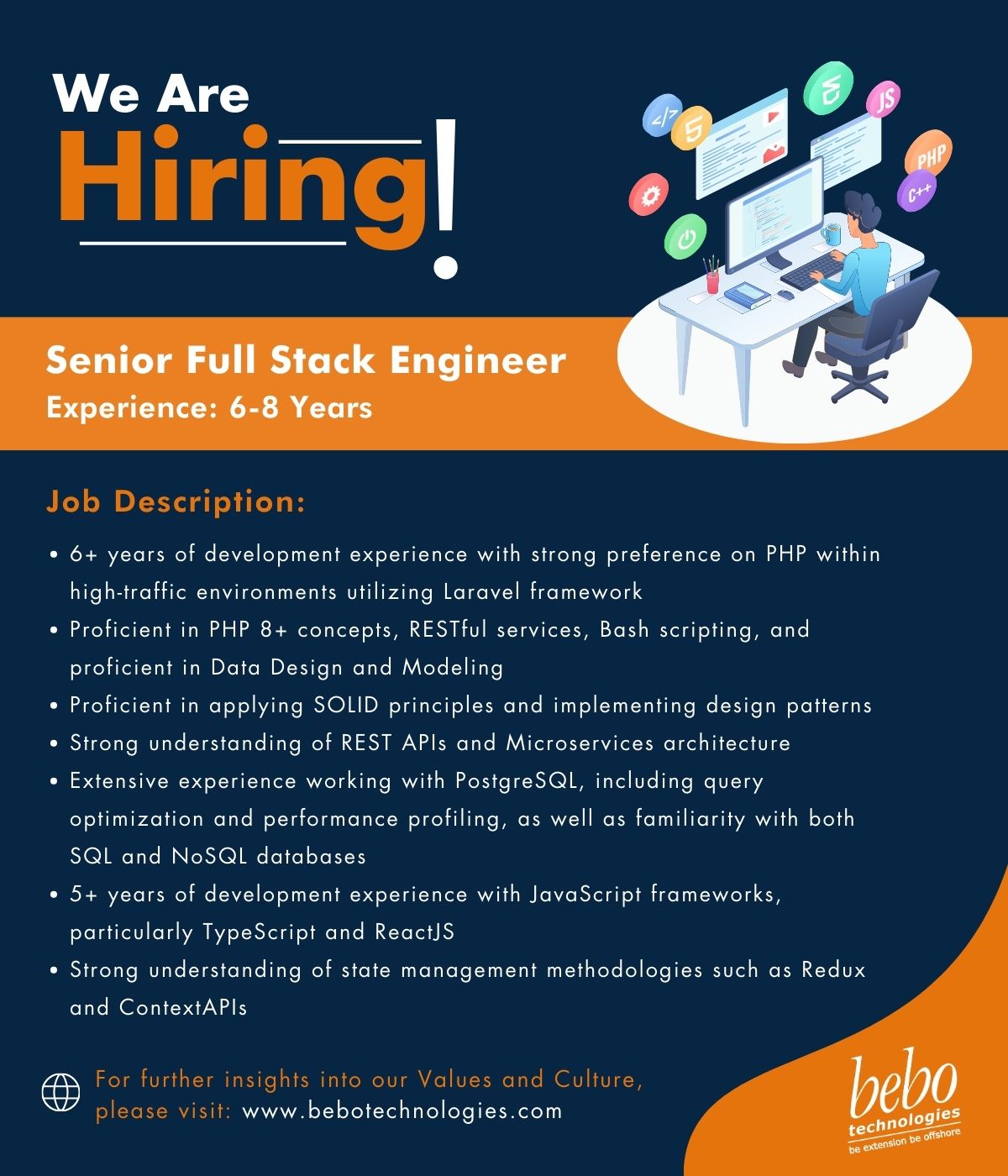 Rajat Sadavarty on LinkedIn: #phpdeveloper #php #reactjs #react # ... Rajat Sadavarty on LinkedIn: #phpdeveloper #php #reactjs #react # ...