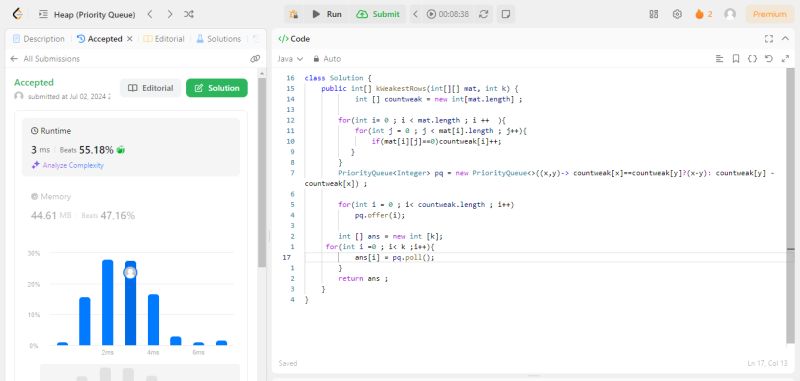 Himanshu Negi on LinkedIn: #100daysofcode #100daysofcode #leetcode # ... Himanshu Negi on LinkedIn: #100daysofcode #100daysofcode #leetcode # ...