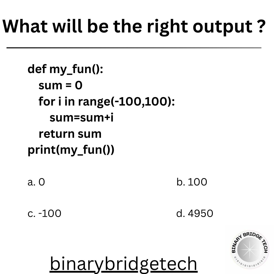 Ram S. on LinkedIn: #pythonprogrammer Ram S. on LinkedIn: #pythonprogrammer