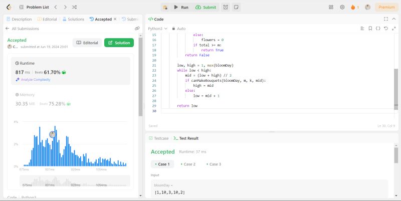 Chirag Bhanushali on LinkedIn: #100daysofcodingchallenge #coding # ... Chirag Bhanushali on LinkedIn: #100daysofcodingchallenge #coding # ...