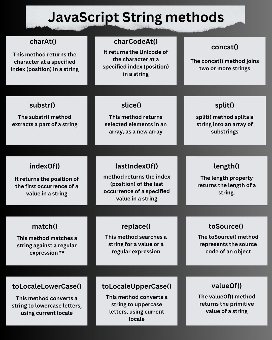 Ujjwal Kumar on LinkedIn: #javascript #coding #programming Ujjwal Kumar on LinkedIn: #javascript #coding #programming