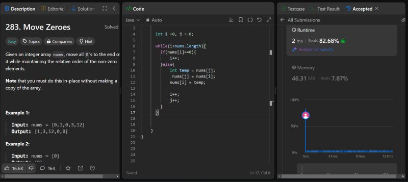 Abinash Chhetri on LinkedIn: Day 9 of DSA with LeetCode Question no 283 ... Abinash Chhetri on LinkedIn: Day 9 of DSA with LeetCode Question no 283 ...