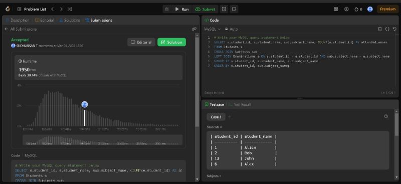 Sudharsan T on LinkedIn: #leetcode #python #algorithm #datamanipulation ... Sudharsan T on LinkedIn: #leetcode #python #algorithm #datamanipulation ...