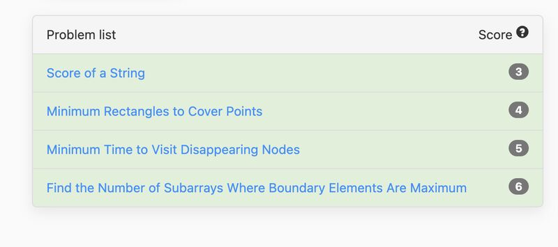 Saurabh Chaudhary on LinkedIn: Participated in Leetcode Biweekly ... Saurabh Chaudhary on LinkedIn: Participated in Leetcode Biweekly ...
