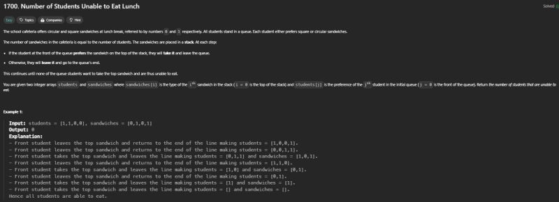 Sunny Rishy Vardhan on LinkedIn: #30dayleetcodingchallenge #cplusplus # ... Sunny Rishy Vardhan on LinkedIn: #30dayleetcodingchallenge #cplusplus # ...