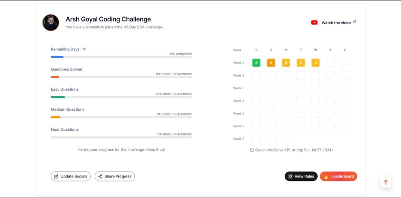 kabilan B on LinkedIn: #dsa #codingchallenge #interviewprep #tech # ... kabilan B on LinkedIn: #dsa #codingchallenge #interviewprep #tech # ...