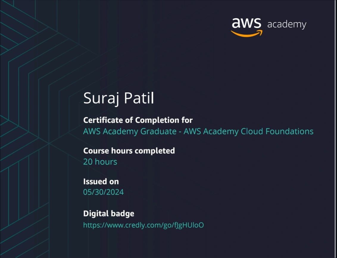 Suraj Patil on LinkedIn: #cloudcomputing #cloud #aws #careergrowth Suraj Patil on LinkedIn: #cloudcomputing #cloud #aws #careergrowth