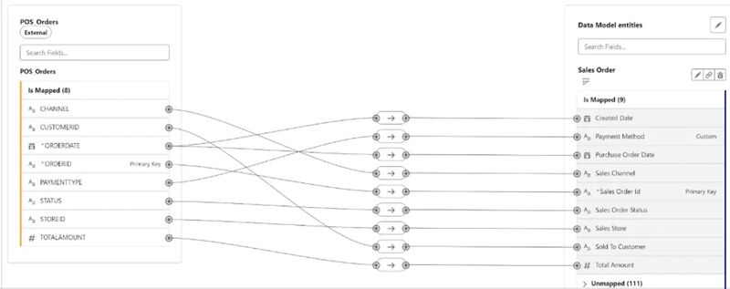 Salesforce Architects on LinkedIn: Introducing Salesforce Data Cloud ... Salesforce Architects on LinkedIn: Introducing Salesforce Data Cloud ...