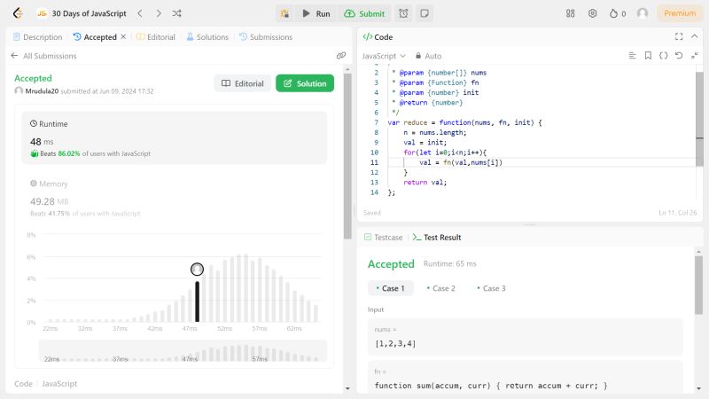 Mrudula Rajguru on LinkedIn: #javascript #leetcode #codingchallenge # ... Mrudula Rajguru on LinkedIn: #javascript #leetcode #codingchallenge # ...