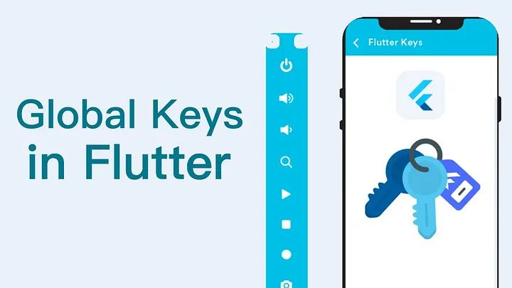 Rishad N on LinkedIn: #flutter #flutterdeveloper #fluttercommunity Rishad N on LinkedIn: #flutter #flutterdeveloper #fluttercommunity