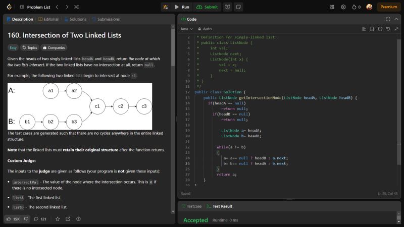 Aman Singh on LinkedIn: #100daychallenge #leetcode #dailycoding #dsa # ... Aman Singh on LinkedIn: #100daychallenge #leetcode #dailycoding #dsa # ...