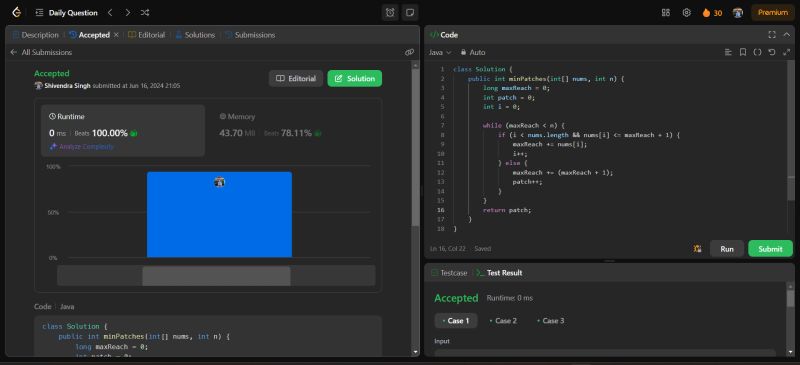 Shivendra singh on LinkedIn: #leetcode #coding #programming #java # ... Shivendra singh on LinkedIn: #leetcode #coding #programming #java # ...