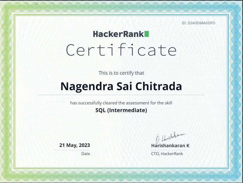 Nagendra sai chitrada on LinkedIn: I'm happy to share that I'm ... Nagendra sai chitrada on LinkedIn: I'm happy to share that I'm ...
