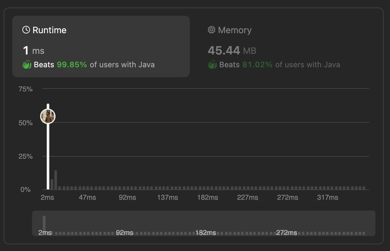 Aakash Venkatesan on LinkedIn: #100daysofcodingchallenge #100daysofcode ... Aakash Venkatesan on LinkedIn: #100daysofcodingchallenge #100daysofcode ...