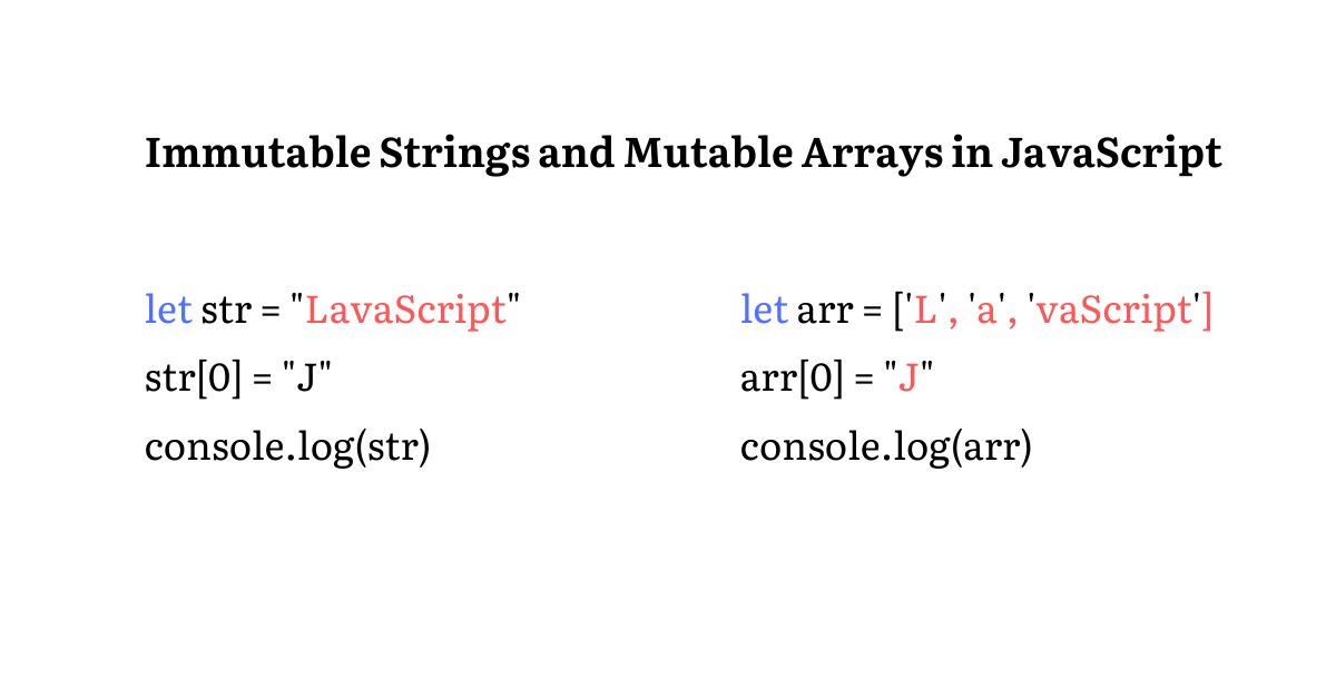 Mohammed Zaid Raini on LinkedIn: #javascript #programming # ... Mohammed Zaid Raini on LinkedIn: #javascript #programming # ...