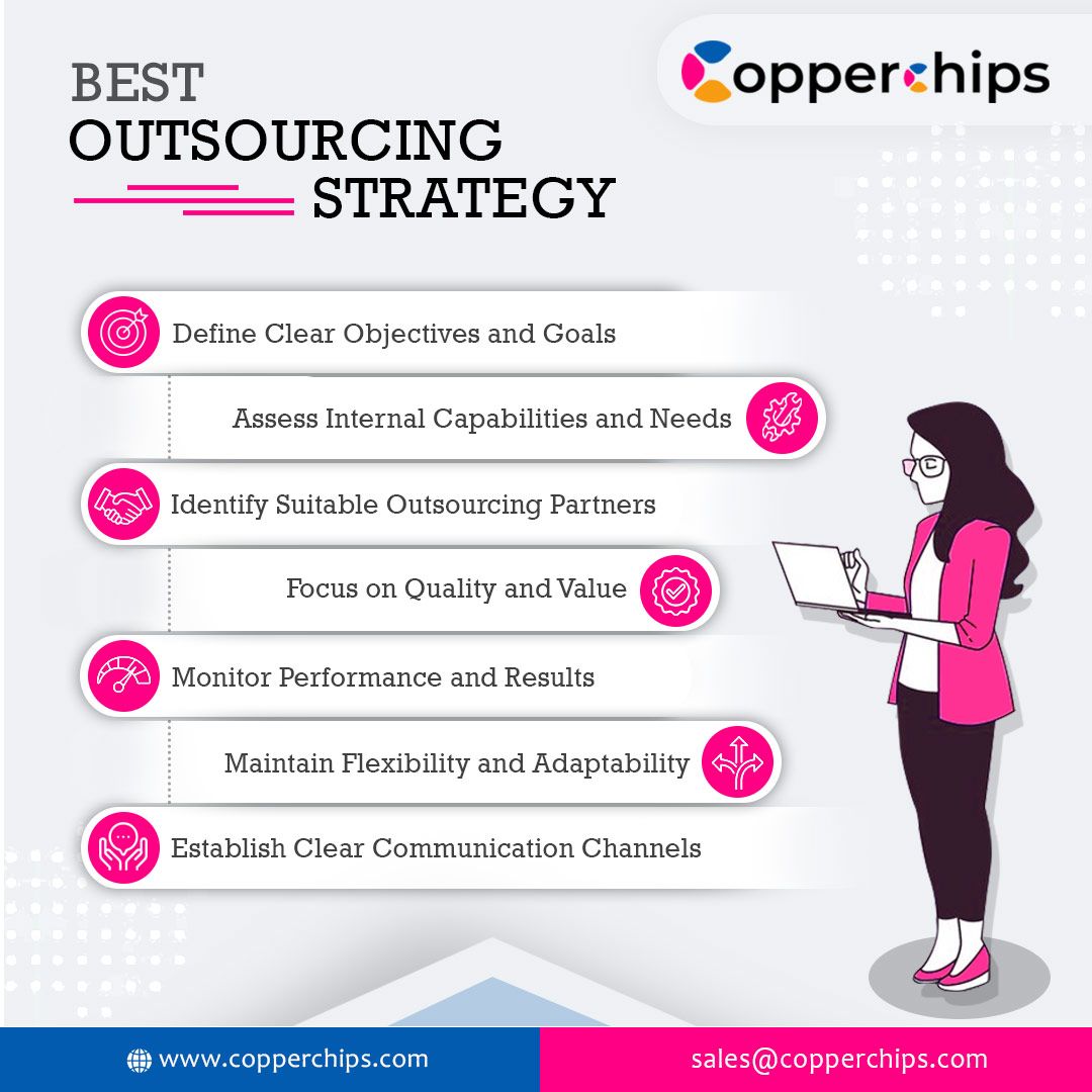 Copperchips on LinkedIn: #itoutsourcing #techstrategy #businessgrowth # ... Copperchips on LinkedIn: #itoutsourcing #techstrategy #businessgrowth # ...