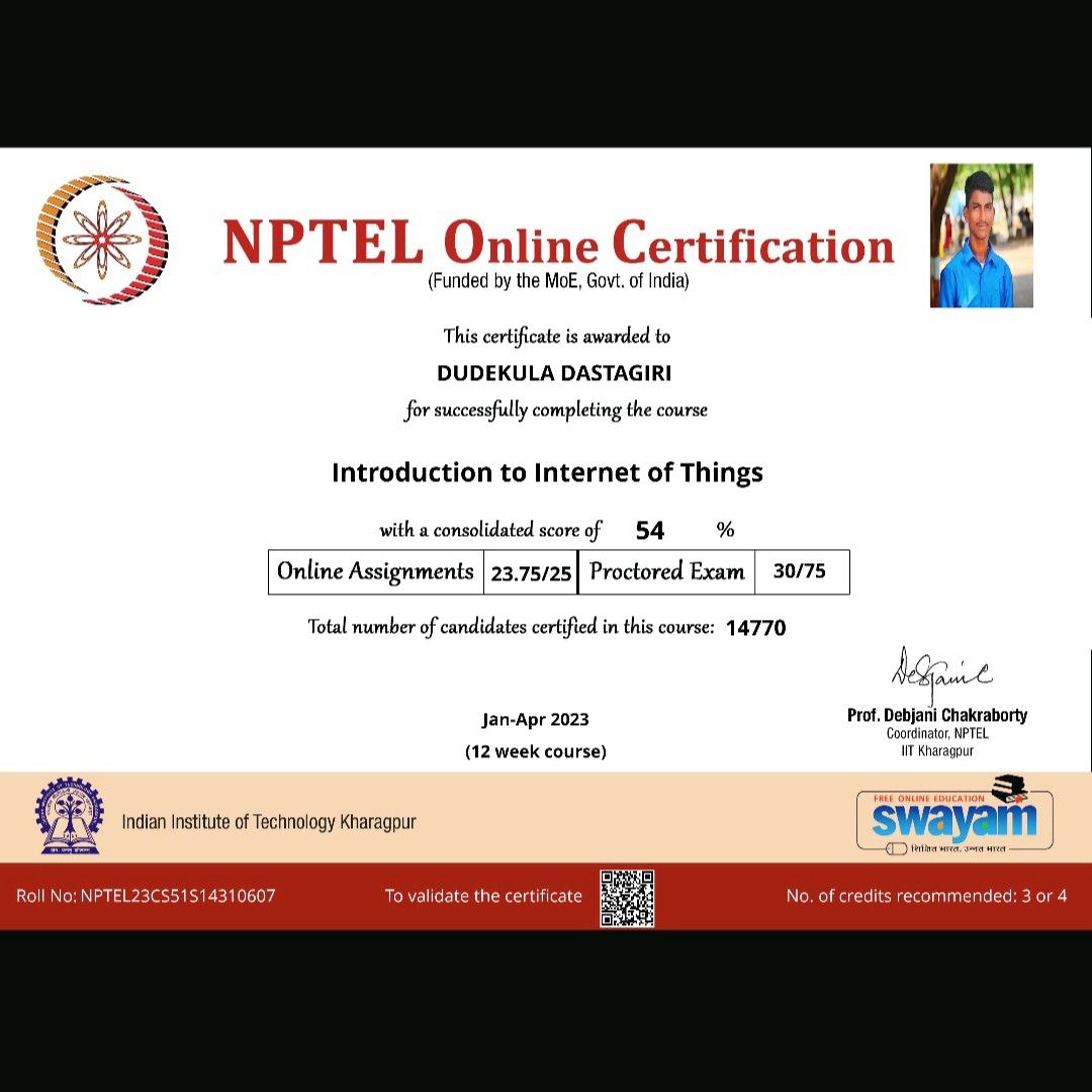 Dastagiri Dudekula on LinkedIn: #nptel #swayam Dastagiri Dudekula on LinkedIn: #nptel #swayam