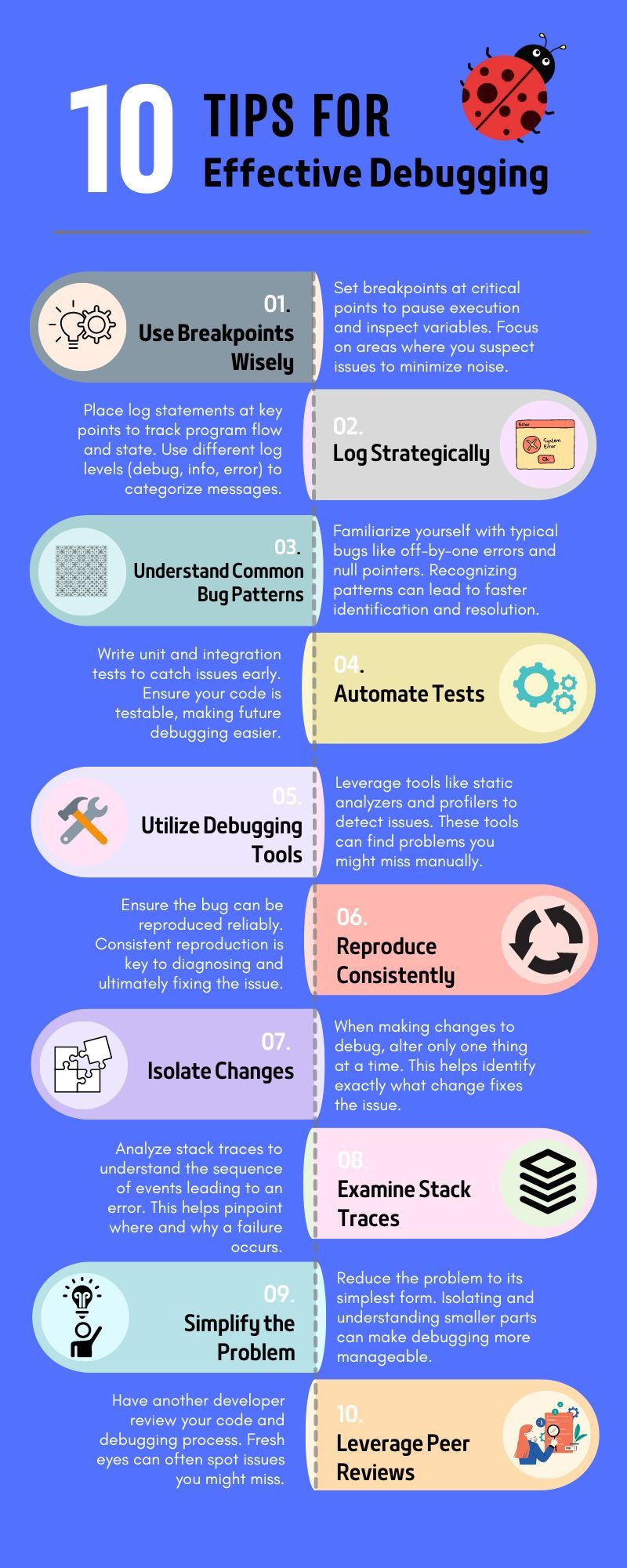 Kiran S. on LinkedIn: #coding #debugging #softwaredevelopment #techtips ... Kiran S. on LinkedIn: #coding #debugging #softwaredevelopment #techtips ...