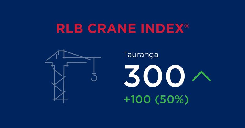 Rider Levett Bucknall on LinkedIn: Tauranga Q1 2024 Crane Index - RLB ... Rider Levett Bucknall on LinkedIn: Tauranga Q1 2024 Crane Index - RLB ...