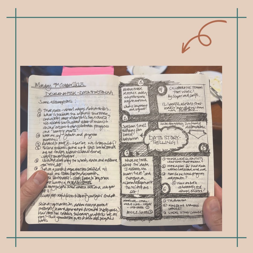 Dr Selena Fisk on LinkedIn: #data #insights #datastorytelling Dr Selena Fisk on LinkedIn: #data #insights #datastorytelling